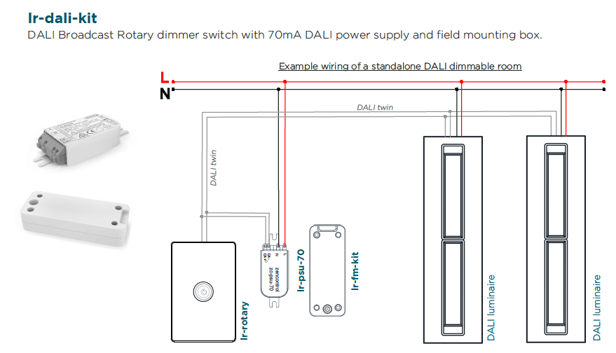 zencontrol DALI Broadcast 30 Mech Rotary Plug and Play Field Kit ...